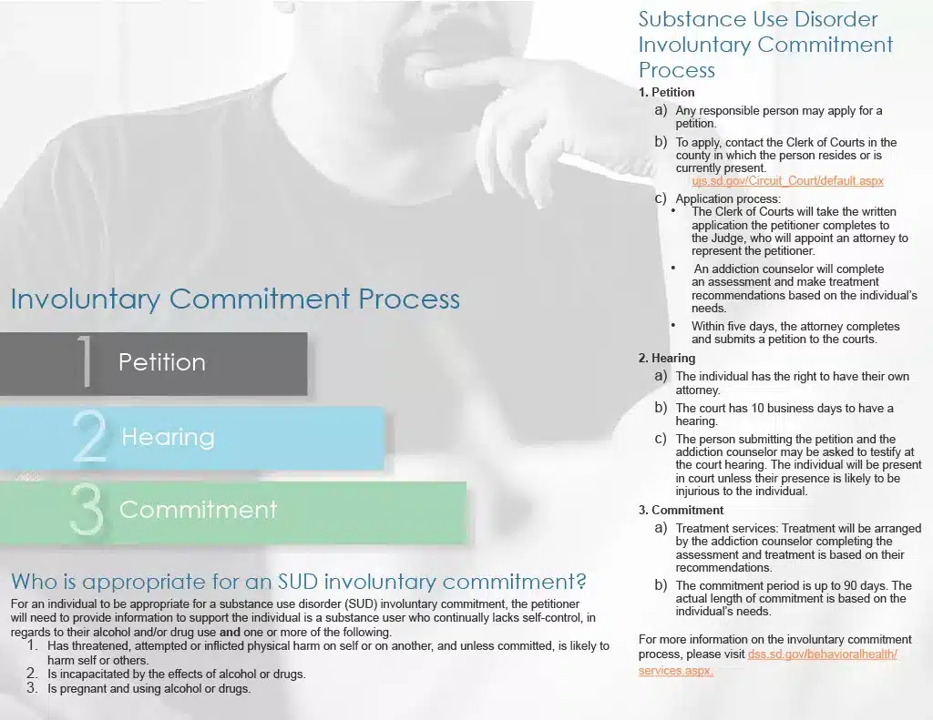 Steps for involuntary commitment | Emily's Hope